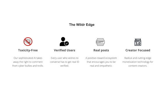 Work Samples of TypingService.org